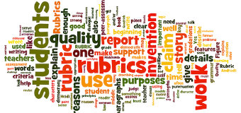 MiddleWeb Classic: Exploring Rubrics