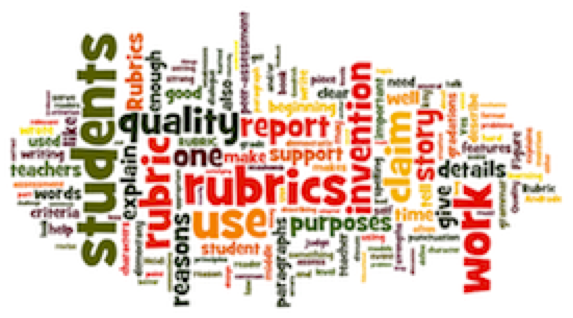 All About Rubrics