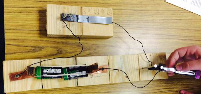 Getting Gritty in Social Studies Class