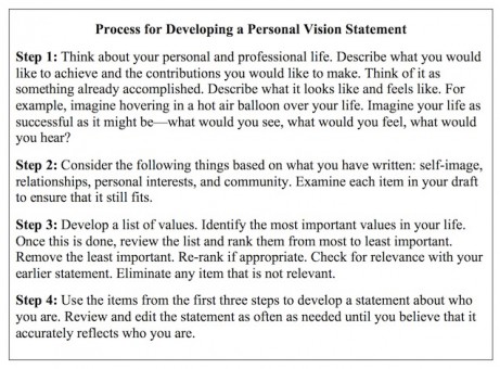 Creating a Vision for the School Year