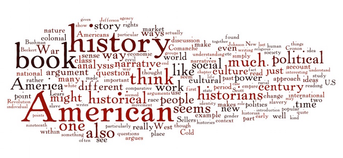 American History Wordle