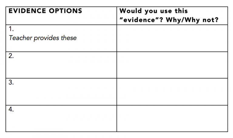 Helping Student Writers Find the Best Evidence