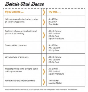 The Big Book of Details – Teaching Writers to Elaborate