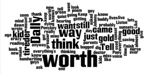 10 Cool Ways to Teach with Word Clouds