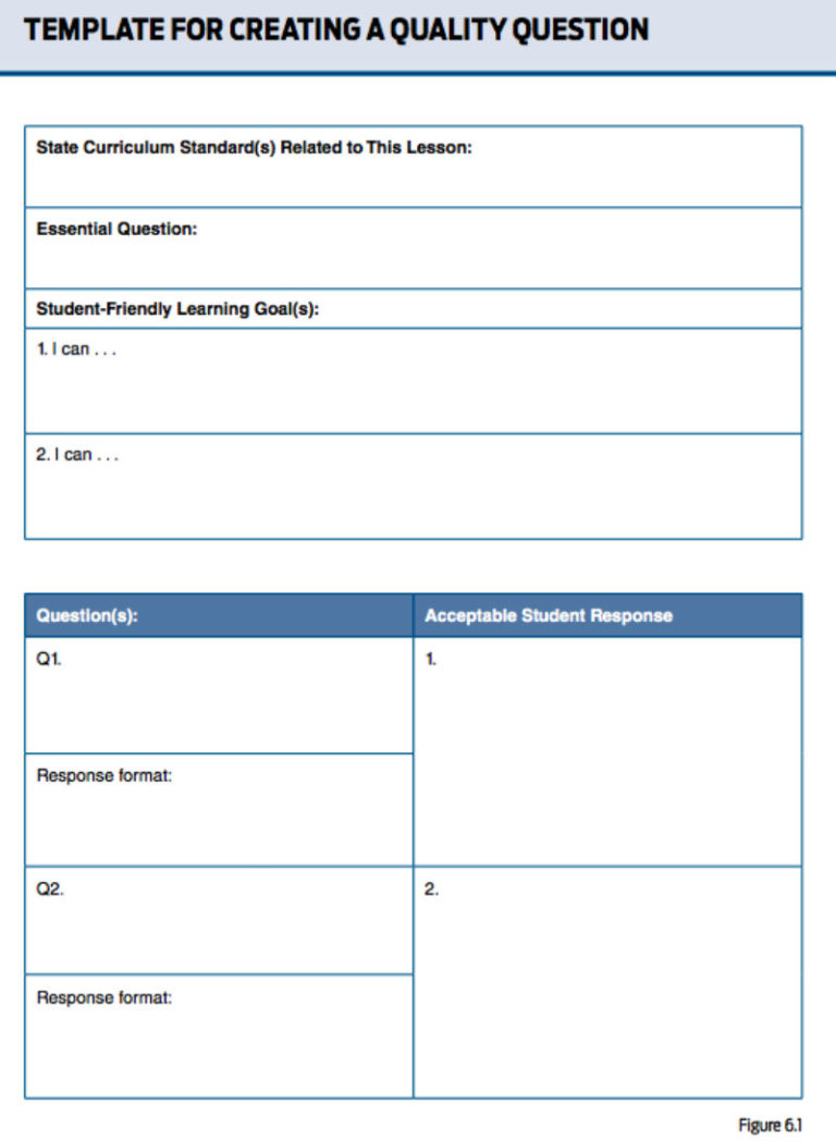 Bait Your Learning Hook with Quality Questions