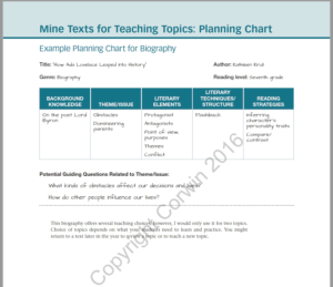 Read, Talk, Write: 35 Lessons Teach Students to Analyze Texts