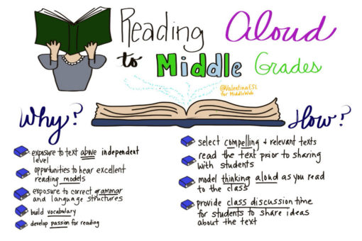 Why and How Read Alouds Benefit Middle Graders