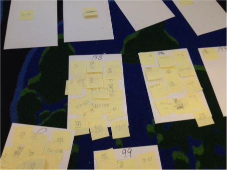 Using Students' Questions to Spark Math Adventures