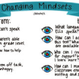 3 Vocabulary Strategies Help Students Decipher Unknown Words