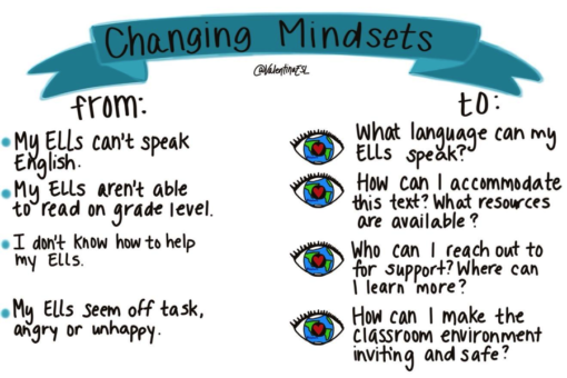 How to Foster an Assets Based Teaching Mindset