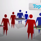 MiddleWeb Classic: Exploring Rubrics