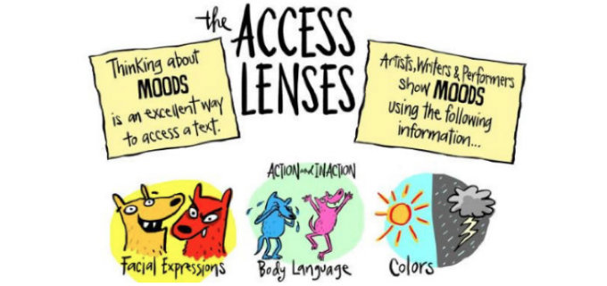 Fill Classes with the Art of Comprehension