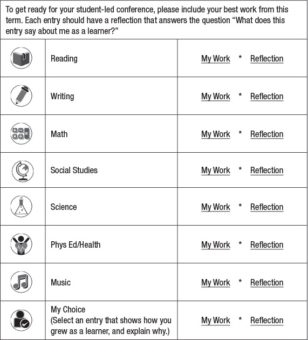 Demonstrating Student Mastery: Digital Badges and Portfolios