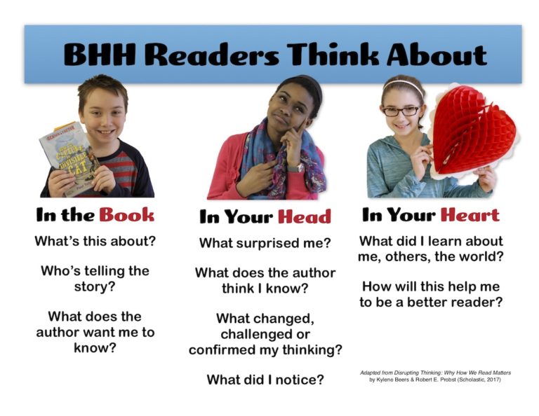 Brent Gilson's New Blog: 'Here's My Reading Plan'