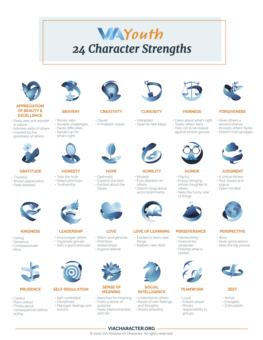 Teaching Our Students to Value Their Strengths