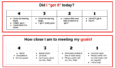 Tap Out! A Quick and Fun Way to Help Students Self-Assess