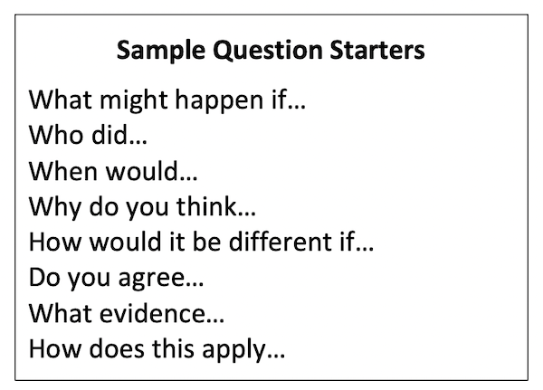 Effective Questioning During Remote Learning