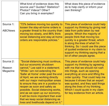 Scaffolding with Sentence Starters Propels Argument Writing
