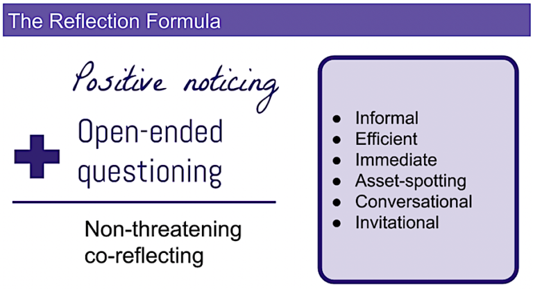 How to Improve Your Co-teaching by Adding Co-reflecting