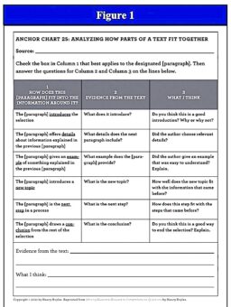 How to Accelerate Reading Comprehension for All Our Students