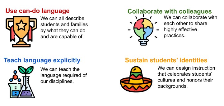 Collective Teacher Efficacy Supports Multilinguals’ Success