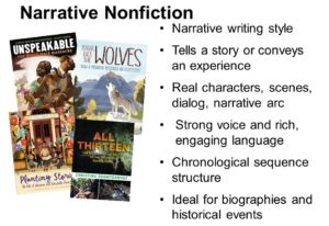 5 Kinds of Nonfiction: A New Way of Thinking About Informational Books ...