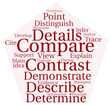 25 Essential Words Help Students Deepen Their Understanding