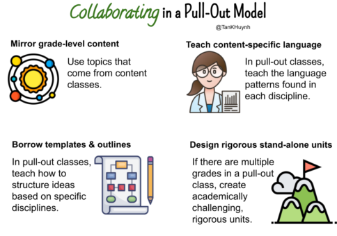 How to Make Pull-Out Models for Multilinguals Collaborative