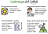 How to Make Pull-Out Models for Multilinguals Collaborative