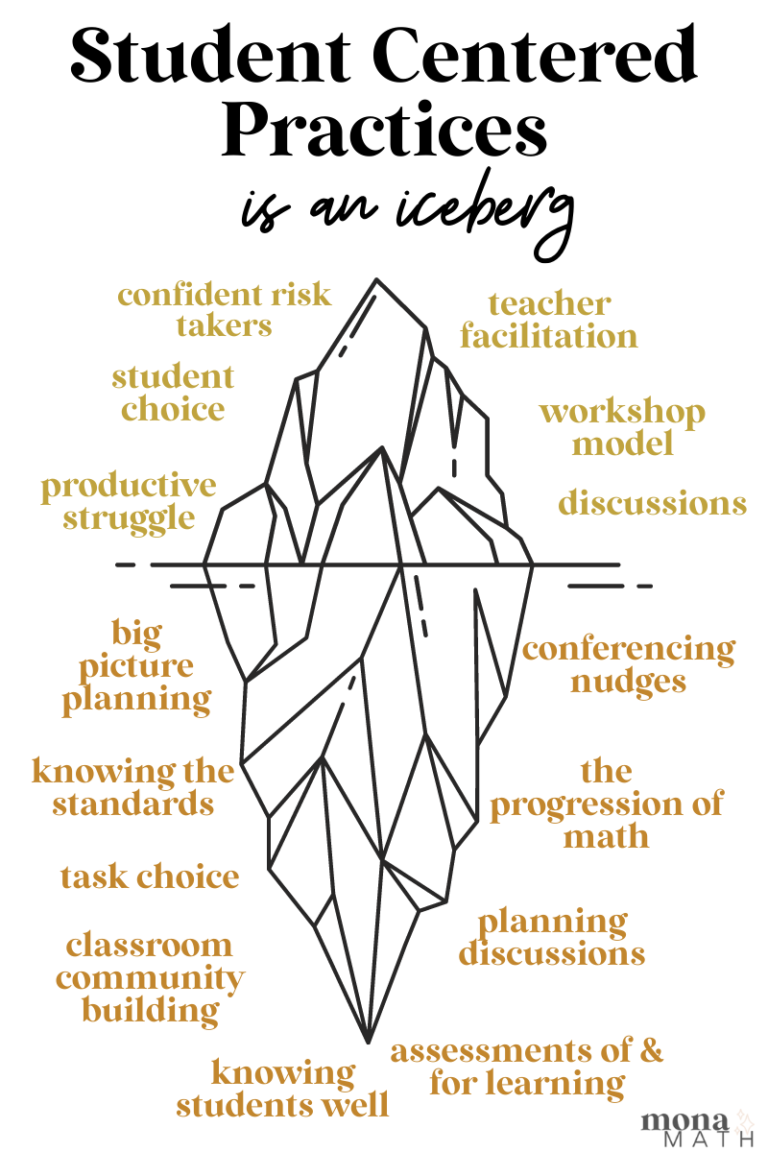 4 Ways to Build Equity and Engagement in Your Math Classroom