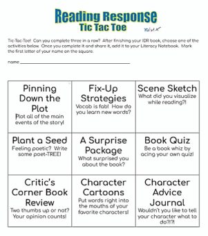 Choice Boards Engage All Learners in Differentiated Classes
