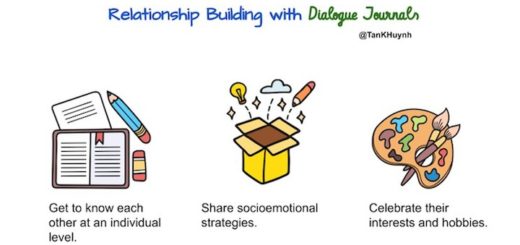 Relationship Building with Dialogue Journals