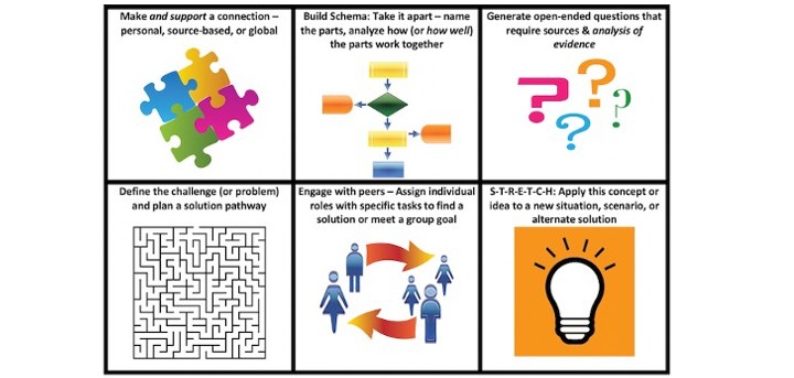Six Ways Teachers Can Support Rigor by Deepening Thinking