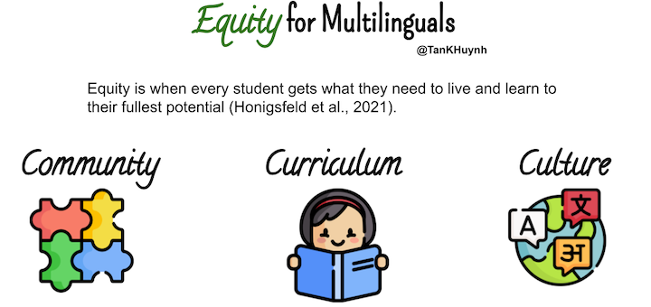 Equity for Multilinguals: Community, Curriculum and Culture