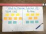15 Ways Sticky Notes Can Jazz Up Our Lessons in a Jiff