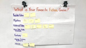 15 Ways Sticky Notes Can Jazz Up Our Lessons in a Jiff