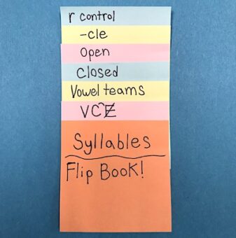 15 Ways Sticky Notes Can Jazz Up Our Lessons in a Jiff