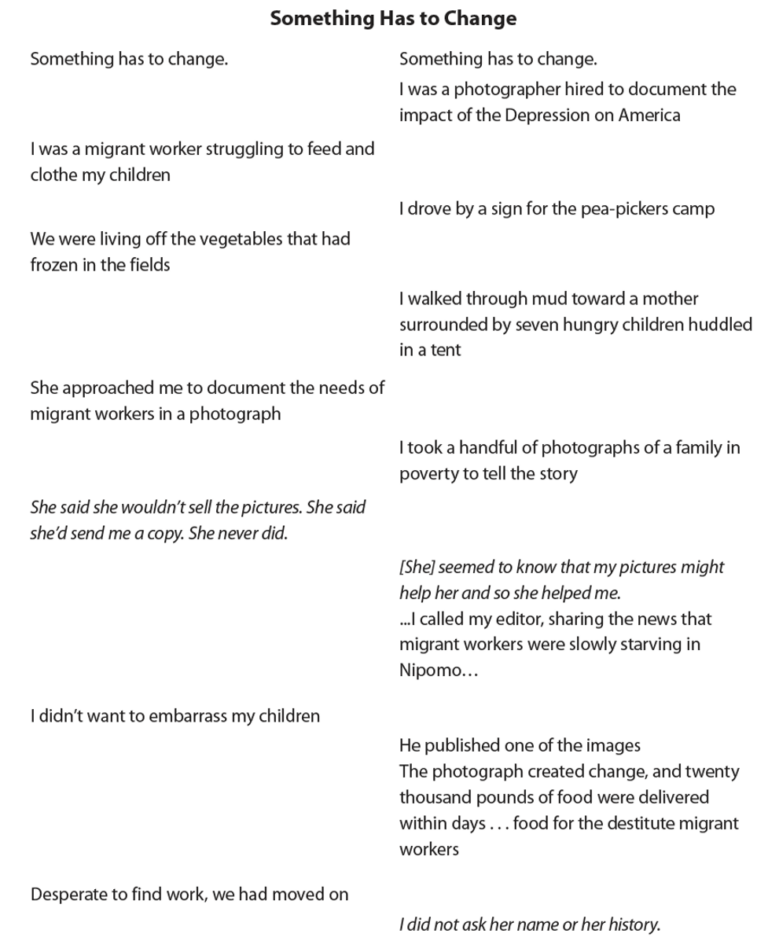 Integrating the Arts in Language Arts: Create a 2-Voice Poem