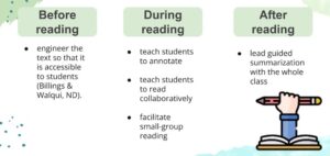 Teaching Students to Read Visual Media