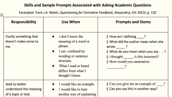 Creative Design Makes Sure Lesson Plans Are Feedback-Driven