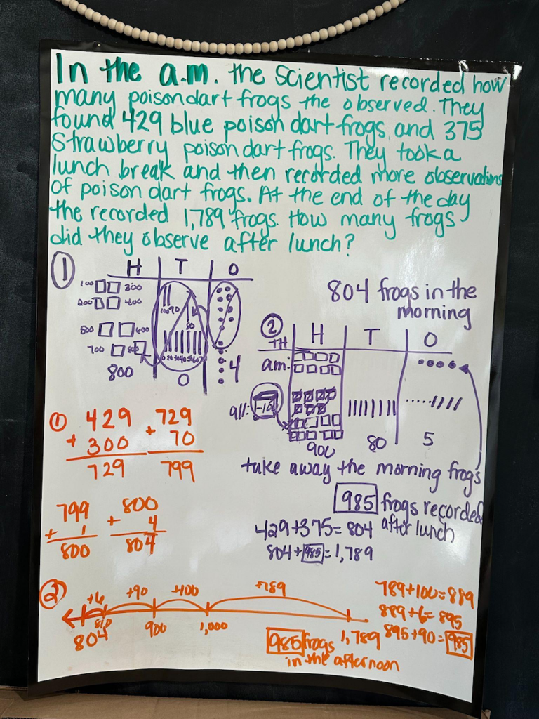 Use One High-Level Open Math Task to Teach All Your Students