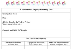 Every Student Can Be Successful ith These Complex Tasks