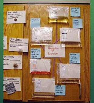 Using Active Learning with Middle Schoolers