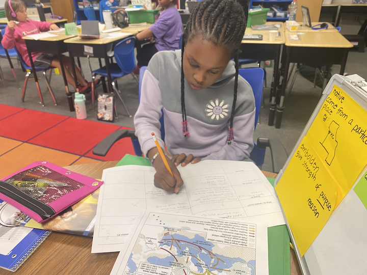 Inquiry Charts Increase Student Agency as Researchers