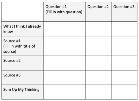 A Inquiry Tool Helps Kids Develop and Share Their Research