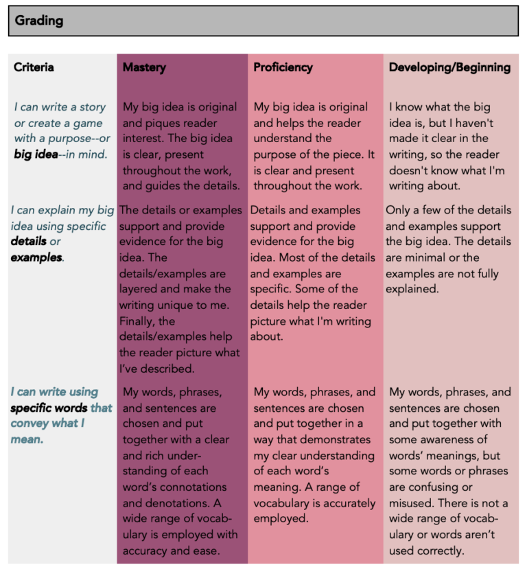Blur the Lines Between Fiction + NonFiction