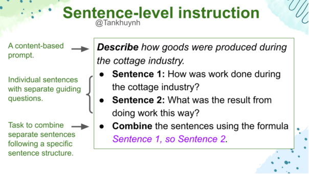 Unlocking Academic Writing, One Sentence at a Time