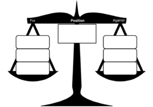 7 Graphic Organizers to Scaffold Student Learning